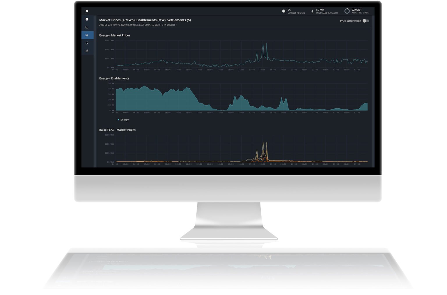 Fluence continues diversification with renewables market software firm ...