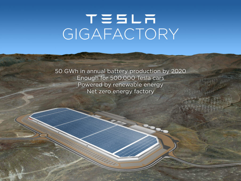 'Nearly all' gigafactory projects in Europe face delay; CATL plans second