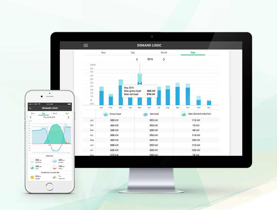 SolarCity secures funds for commercial solar and storage systems ...