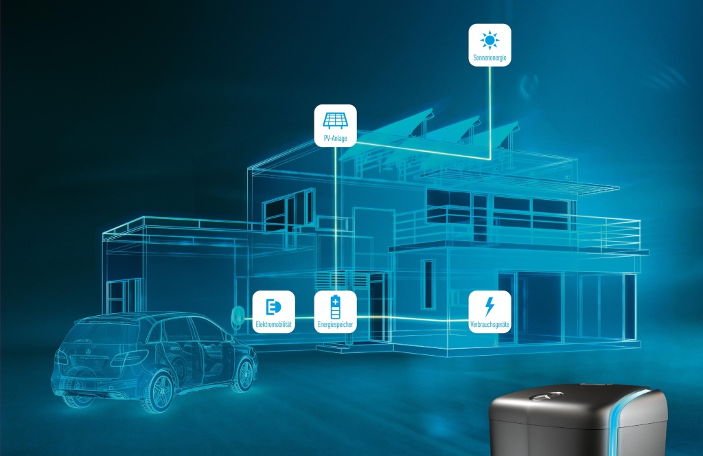 Mercedes Benz officially launches energy division for automotive and ...