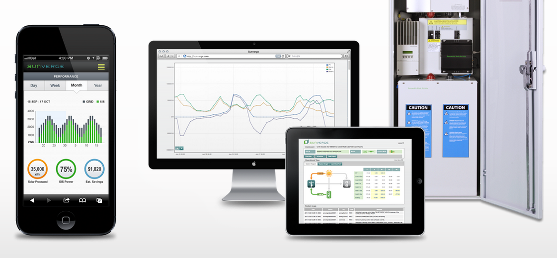 Sunverge nets US$15 million to support storage system rollout - Energy ...