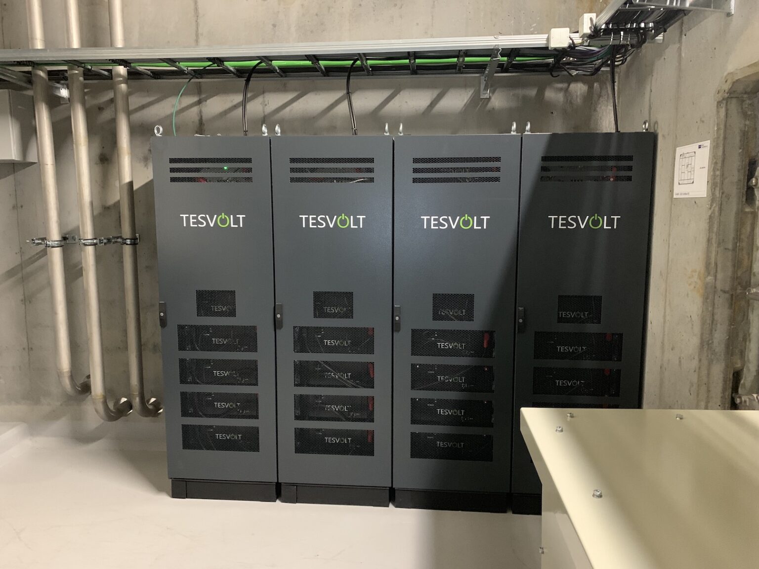 German ESS manufacturer Tesvolt raises US$45m for international ...
