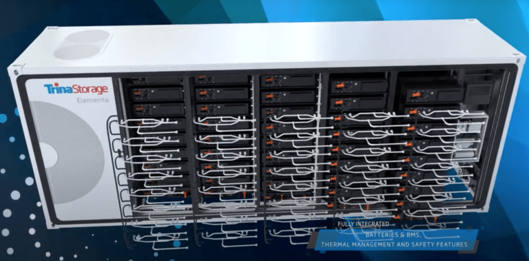 Trina Storage-Power Electronics partnership targets 1GWh BESS ...