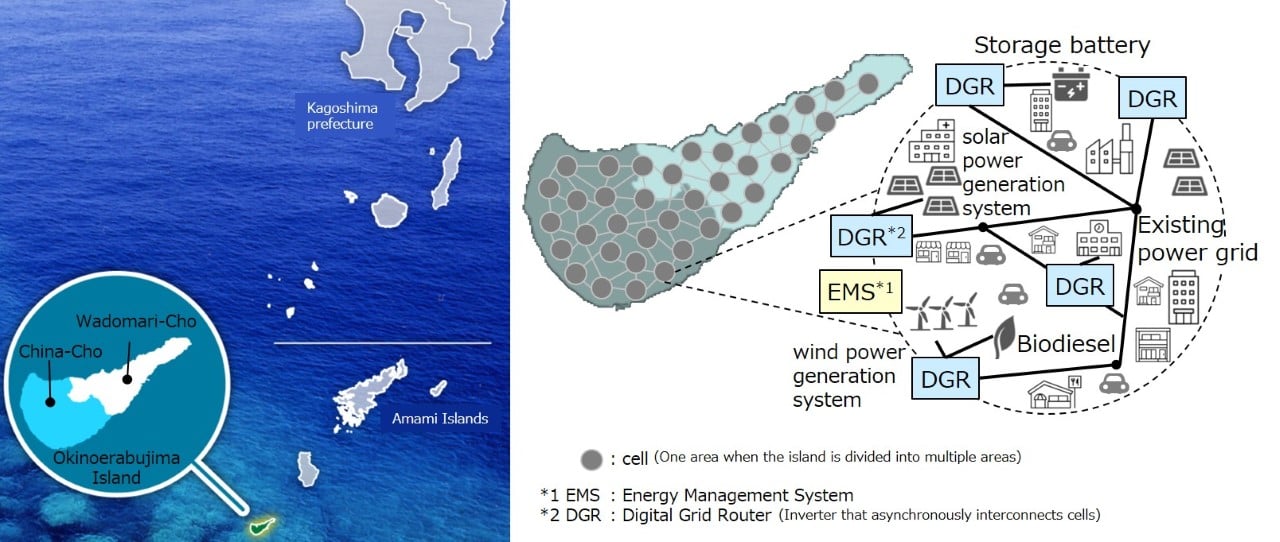 Japanese island will reduce power sector emissions to ‘virtually zero ...