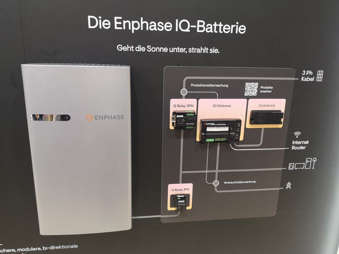 Enphase Energy: 'good availability of products' despite high demand
