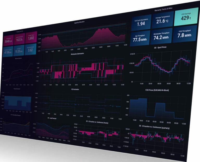 enspired integrates battery analytics into BESS trading platform ...