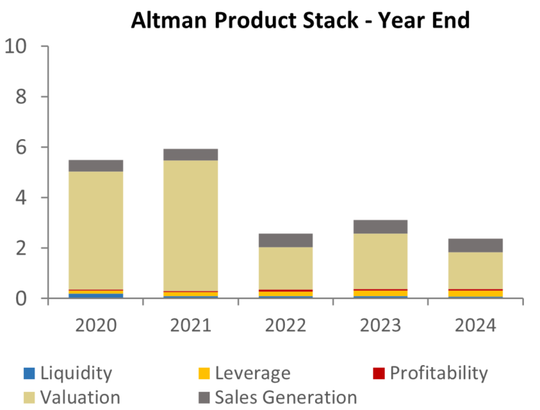 Tesla revealed as only AAA-Rated supplier in new Battery StorageTech ...