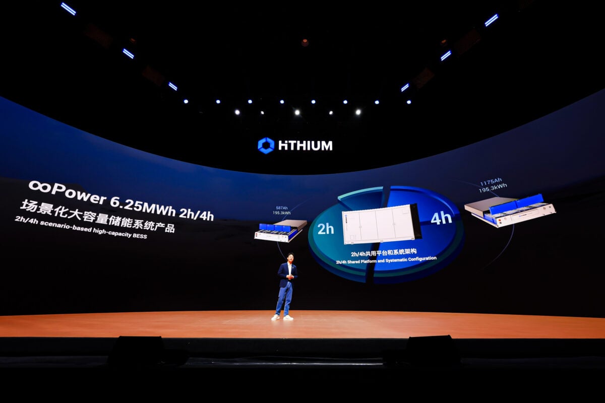 Hithium unveils innovative products on its second annual Eco-Day