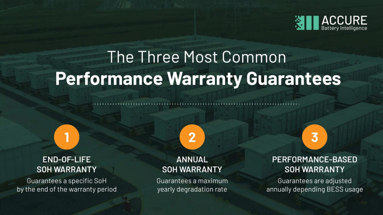 Navigating the rigid world of energy storage warranties - Energy ...