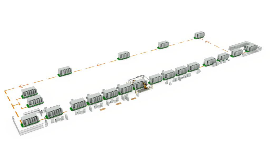 ATW Intelligent wins order for BESS production line project in Turkey ...