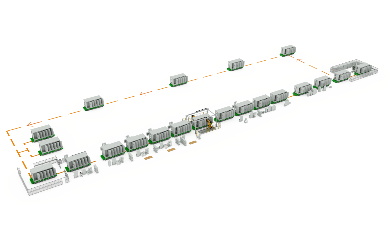 ATW Intelligent wins order for BESS production line project in Turkey - Energy-Storage.News