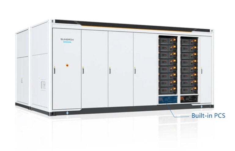 Sungrow, SUNOTEC focus on Bulgaria with 2.4GWh BESS supply agreement - Energy-Storage.News