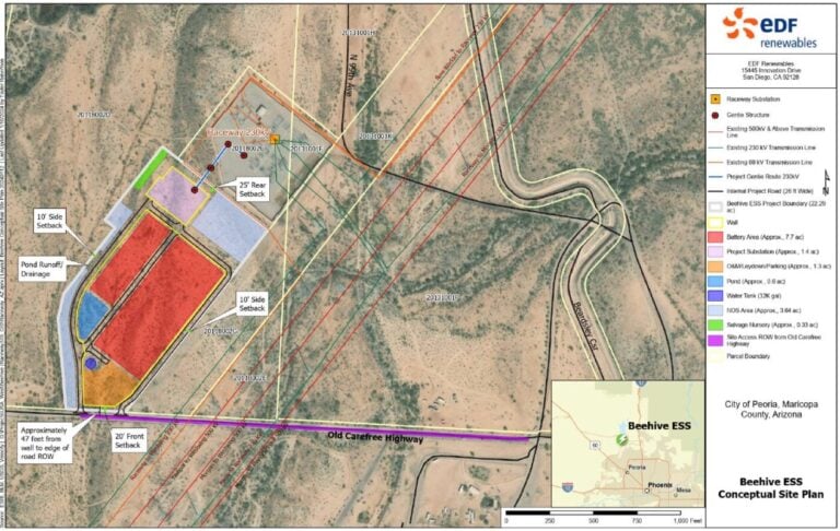CIP acquires 1GWh BESS from EDF Renewables North America - Energy ...